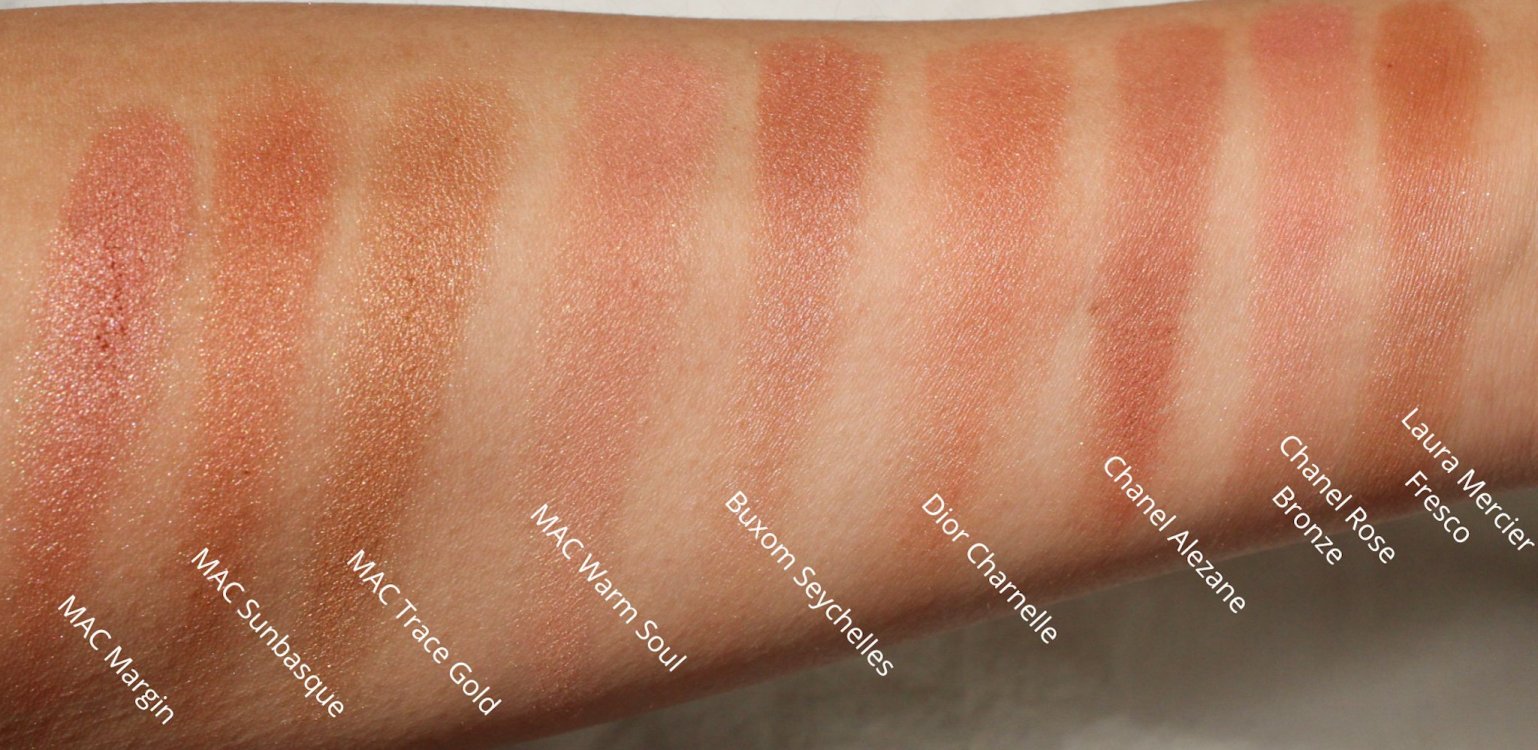 The Ultimate Neutral Blush Edit + Swatches – Beauty Unhyped