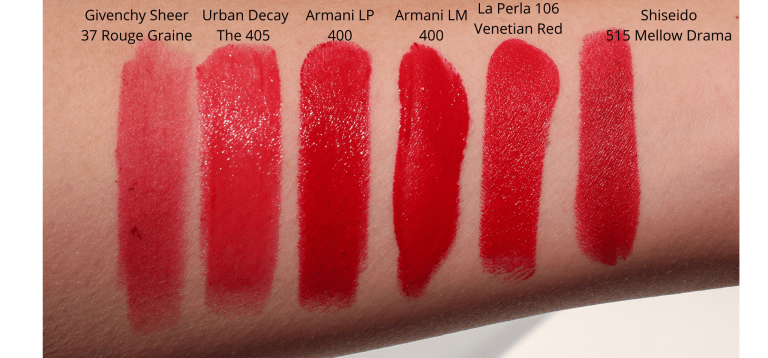 The Ultimate Red Lipstick Comparison Post – Beauty Unhyped